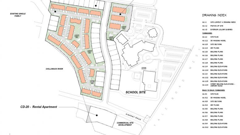 The Old UFV Chilliwack Campus Is Evolving Into”Midtown” – Construction ...