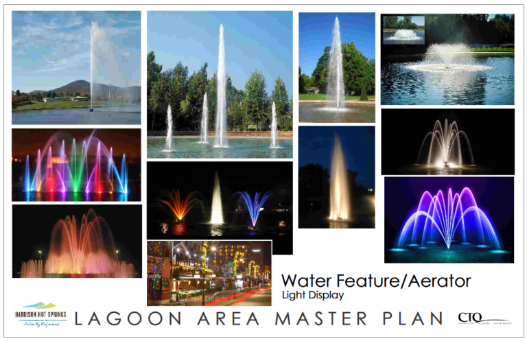 Harrison Lagoon Fountain – So Far So Good – FVN